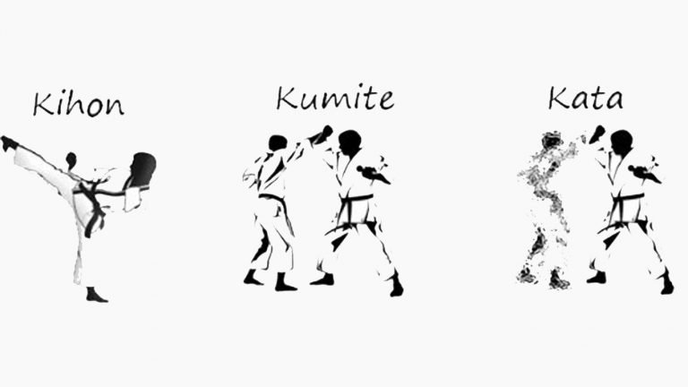 √ KARATE: Pengertian, Sejarah, Aliran, Teknik, Peraturan Pertandingan