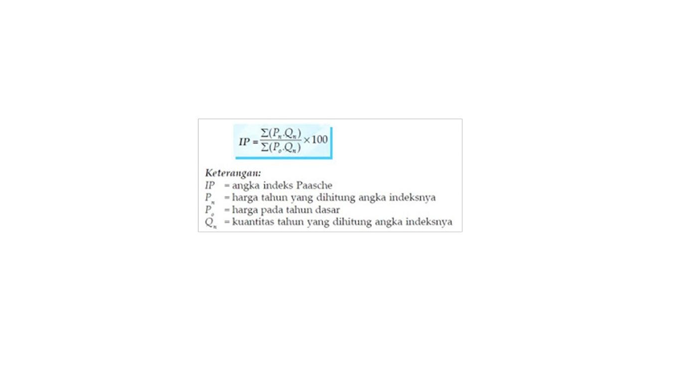 √ Indeks Harga: Pengertian, Tujuan, Ciri, Macam, Peyusunan, Metode