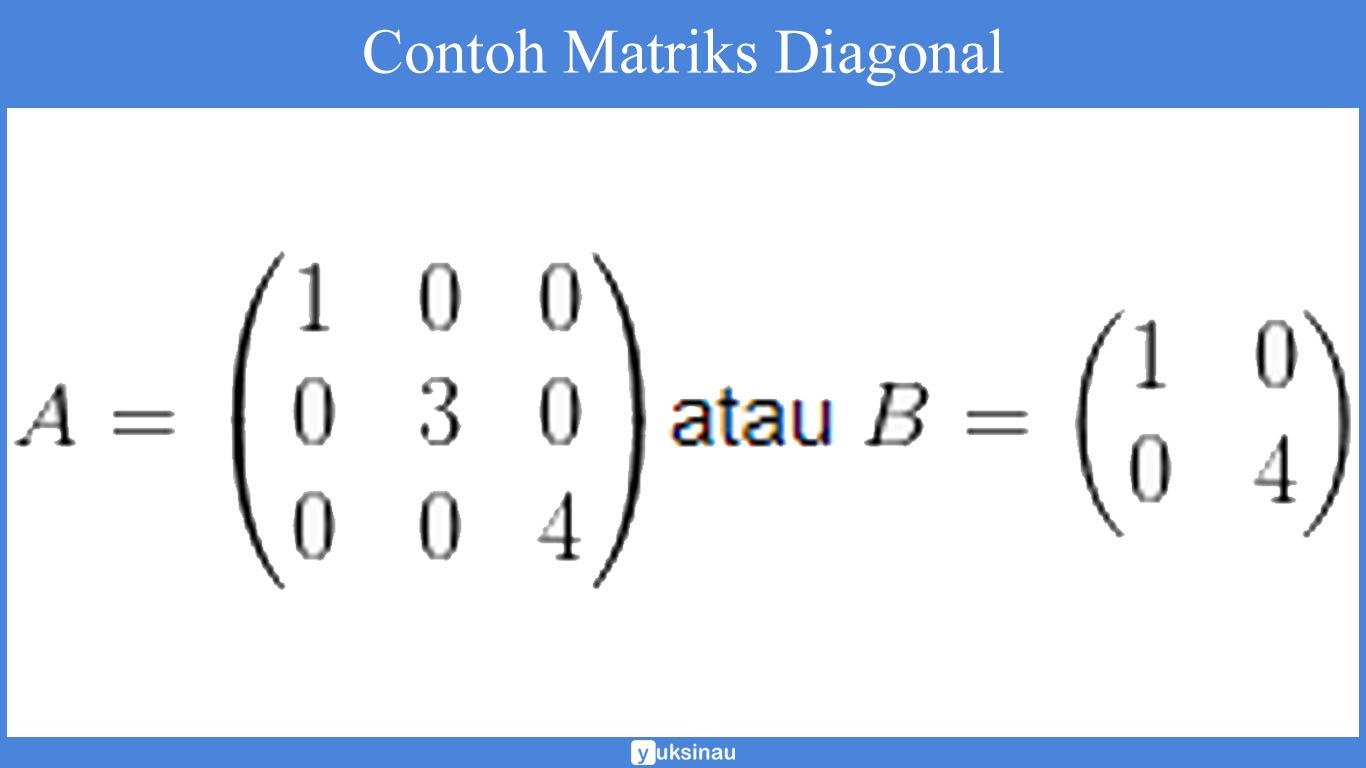 √ Elemen Matriks: Ordo, Identitas, Jenis, Transpose, Determinan, Invers
