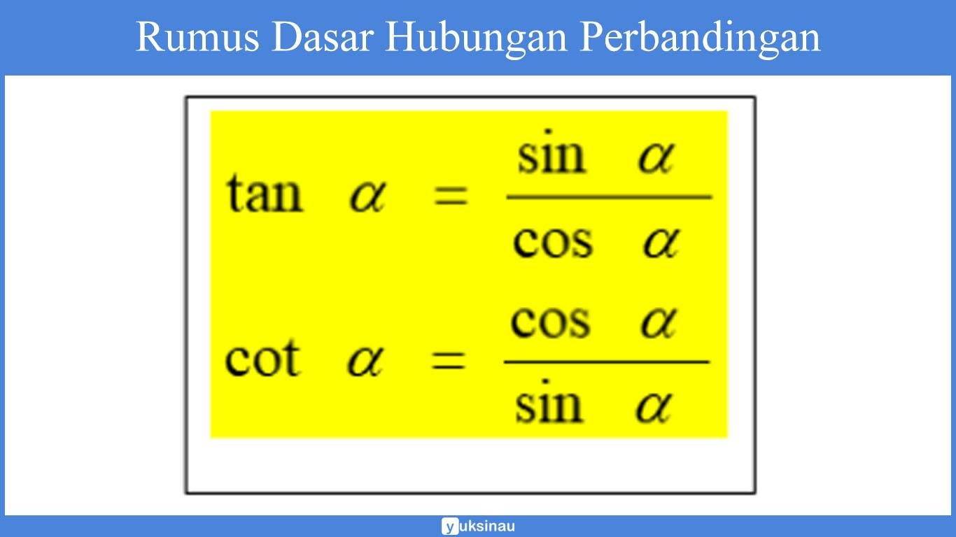√ Trigonometri: Identitas, Rumus, Turunan, Tabel, Contoh Soal