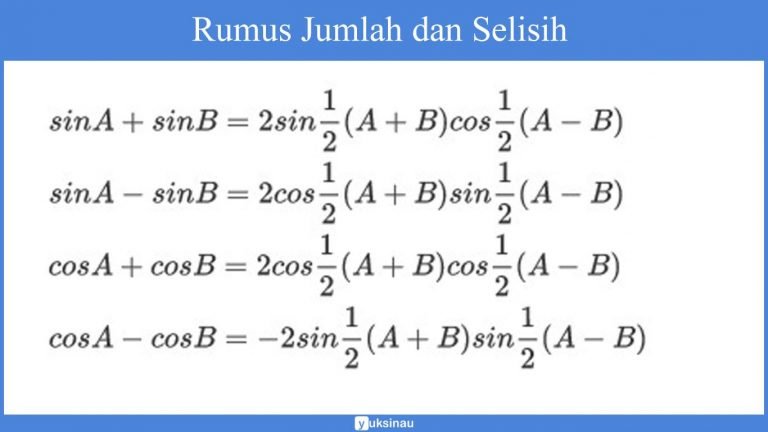 √ Trigonometri: Identitas, Rumus, Turunan, Tabel, Contoh Soal