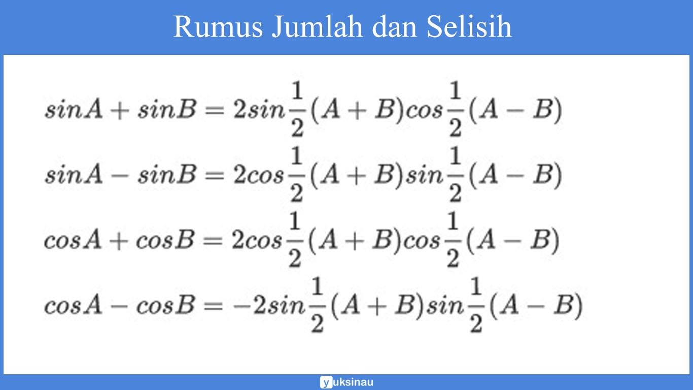 √ Trigonometri: Identitas, Rumus, Turunan, Tabel, Contoh Soal