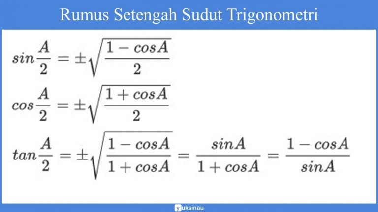 √ Trigonometri: Identitas, Rumus, Turunan, Tabel, Contoh Soal