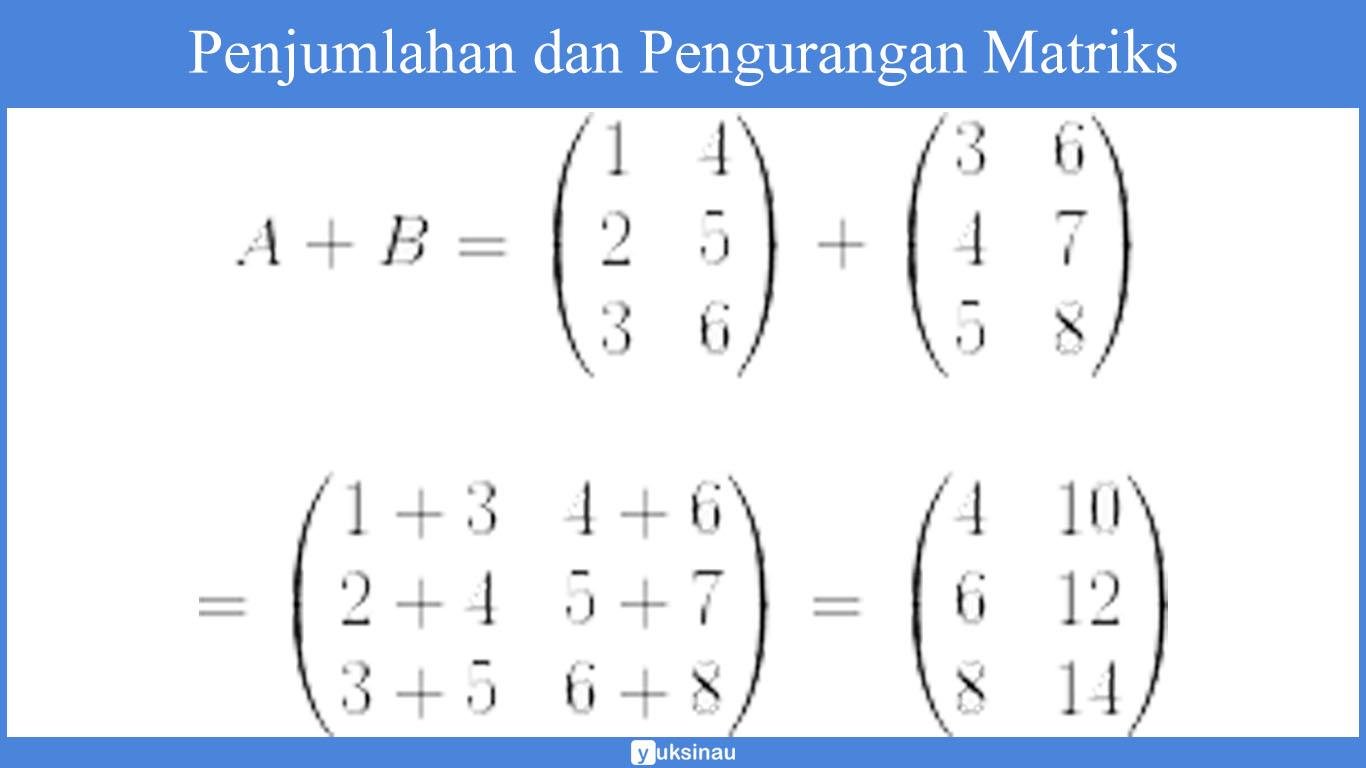 √ Elemen Matriks: Ordo, Identitas, Jenis, Transpose, Determinan, Invers