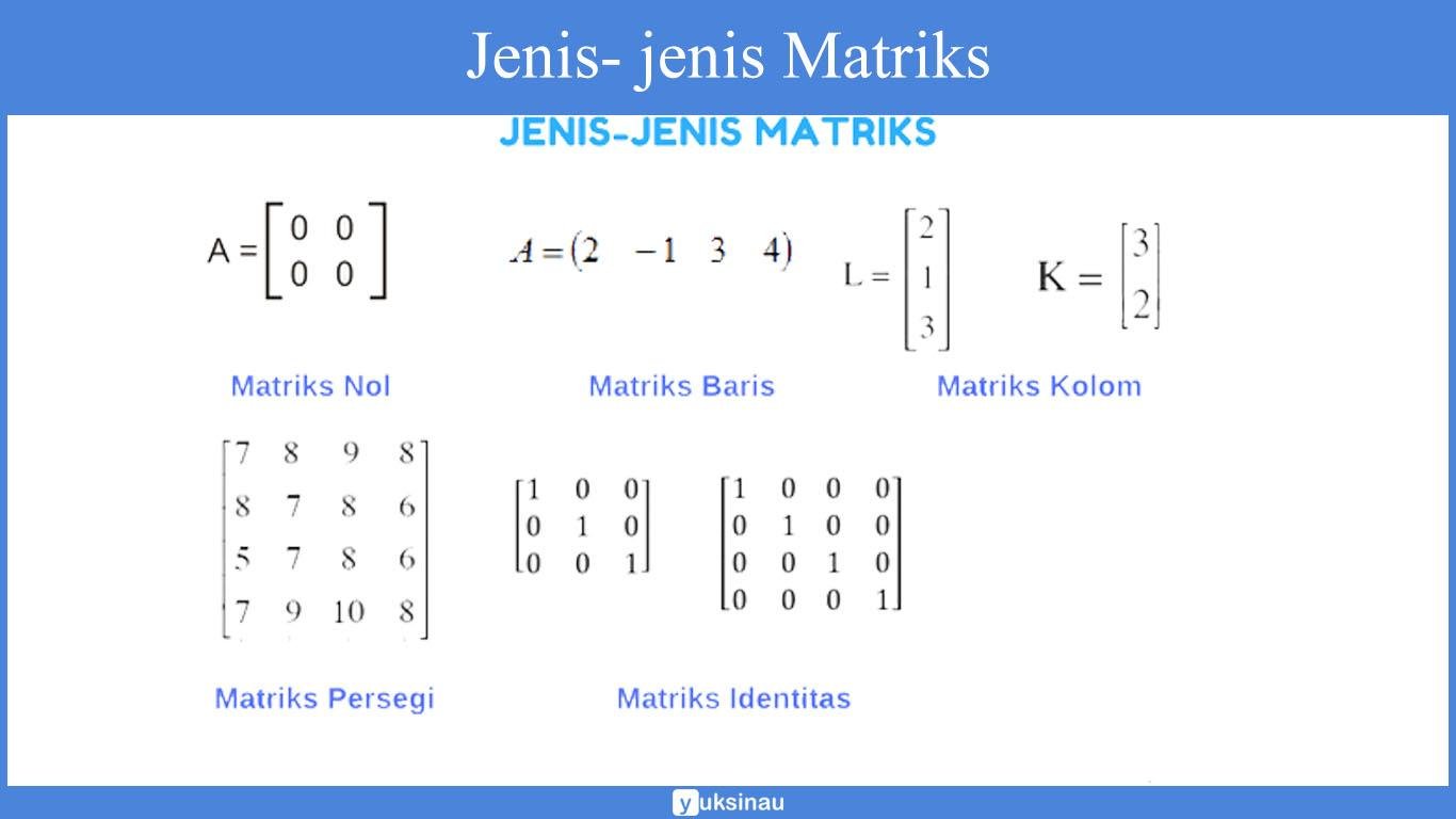 √ Elemen Matriks: Ordo, Identitas, Jenis, Transpose, Determinan, Invers