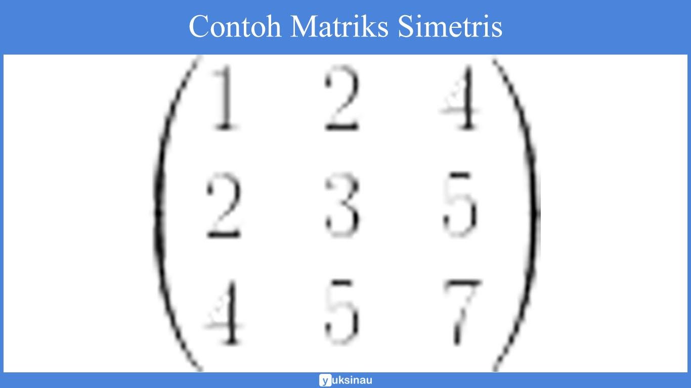 √ Elemen Matriks: Ordo, Identitas, Jenis, Transpose, Determinan, Invers
