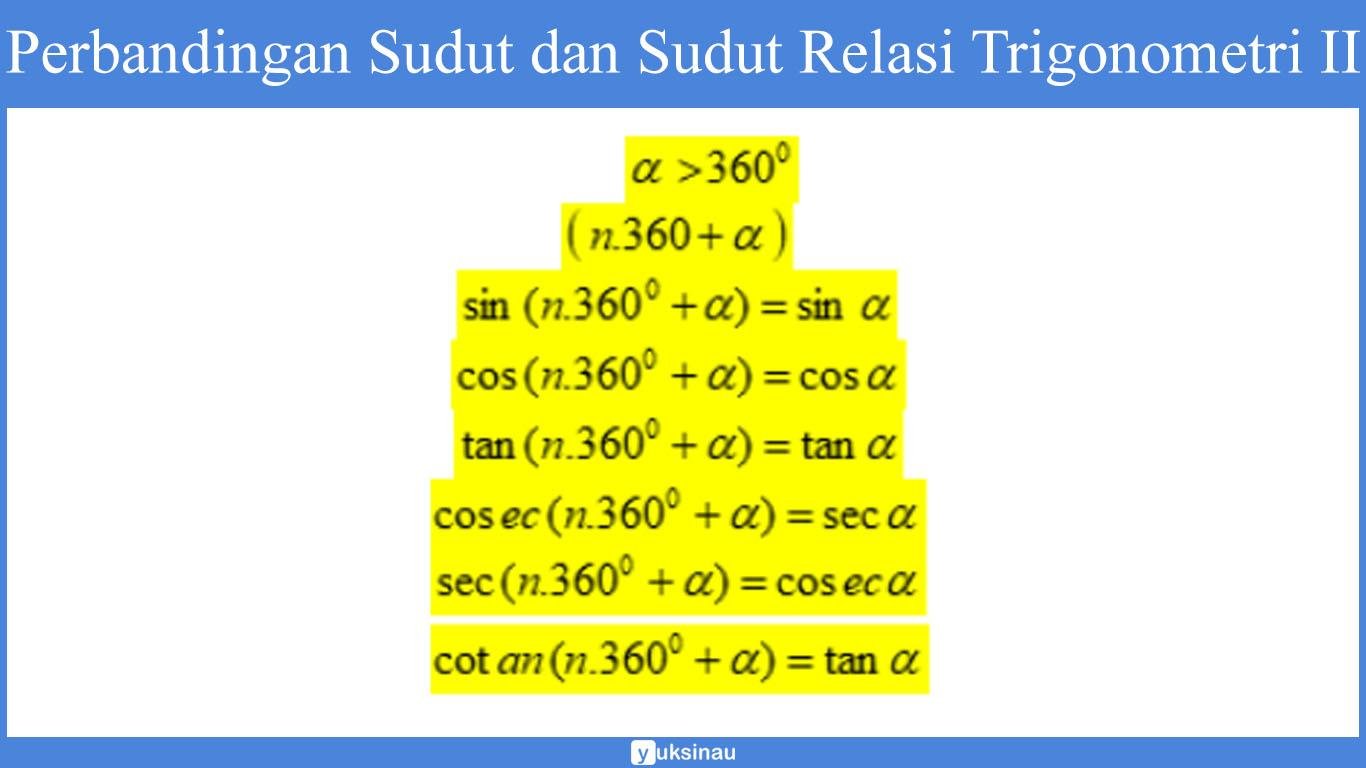 √ Trigonometri: Identitas, Rumus, Turunan, Tabel, Contoh Soal