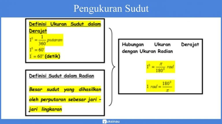 √ Trigonometri: Identitas, Rumus, Turunan, Tabel, Contoh Soal