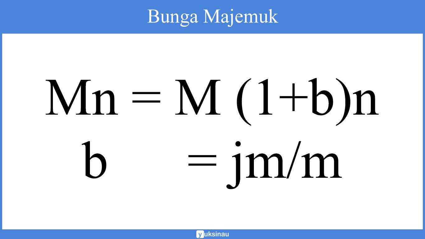 √ Matematika Keuangan: Pengertian, Materi, Matematika Ekonomi, Soal