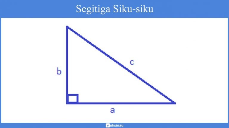 √ Rumus Segitiga - Sama Kaki, Siku-Siku, Sama Sisi (Lengkap)