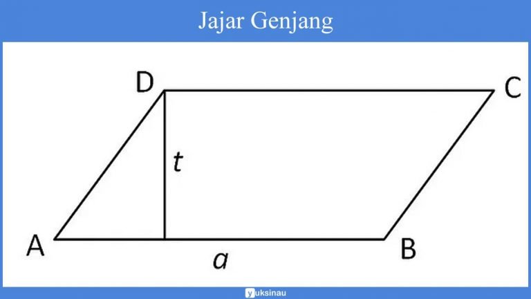 √ Segiempat: Jenis, Sifat, Rumus, Contoh Soal, Pembahasan