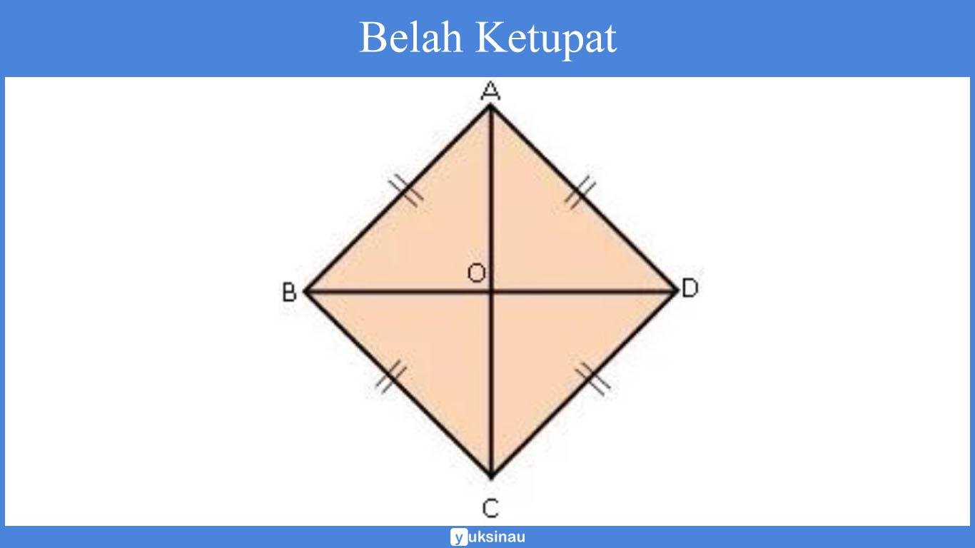 √ Segiempat: Jenis, Sifat, Rumus, Contoh Soal, Pembahasan