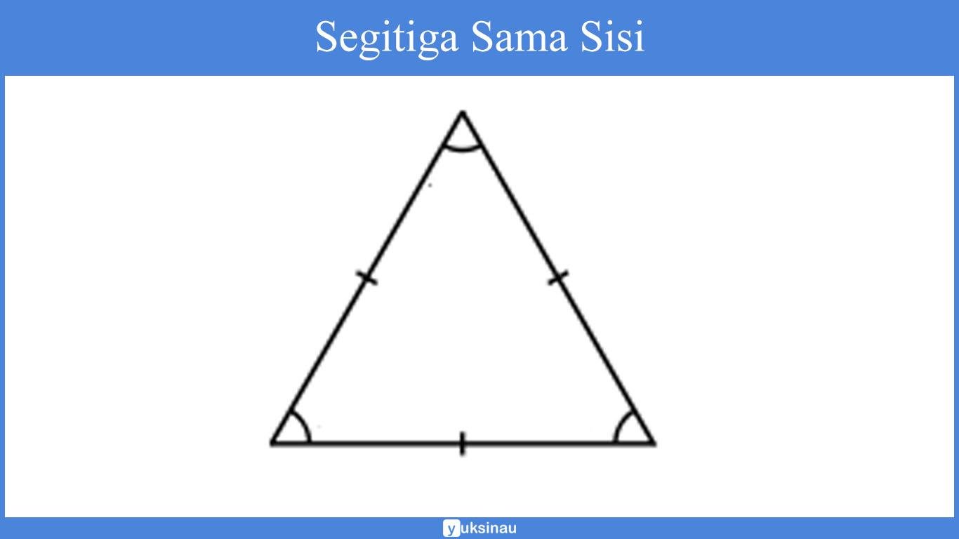 √ Rumus Segitiga - Sama Kaki, Siku-Siku, Sama Sisi (Lengkap)