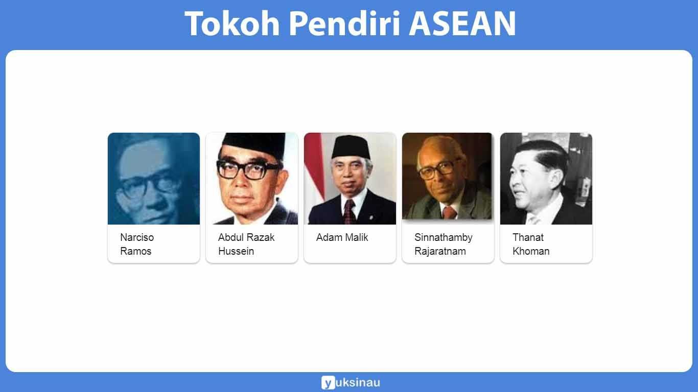 √ Latar Belakang Berdirinya ASEAN Secara Singkat (Lengkap)
