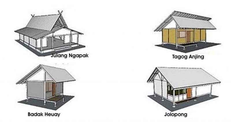 √ Rumah Adat Sunda - Nama, Keunikan, Gambar