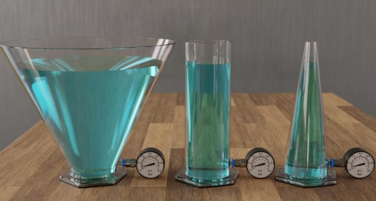 √ Tekanan Hidrostatis: Pengertian, Rumus, Prinsip, Contoh Soal