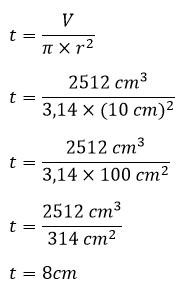 √ TABUNG: Pengertian, Ciri, Unsur, Sifat, Rumus, Contoh