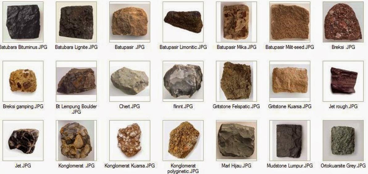 √ Gambar Siklus Batuan dan Penjelasannya (Singkat)