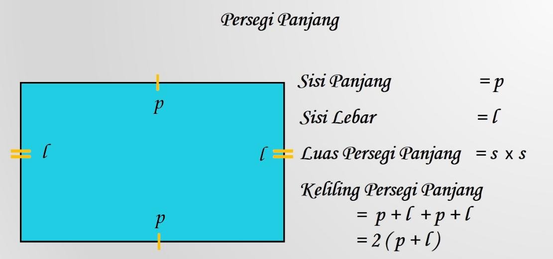 √ Rumus Persegi Panjang: Luas, Keliling, Contoh Soal