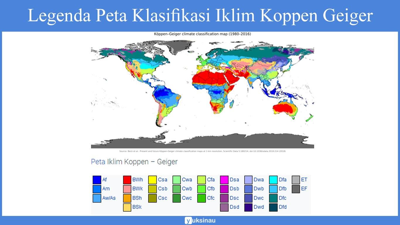 √ KLASIFIKASI IKLIM - Pengertian, Jenis, Faktor, Tujuan (Lengkap)