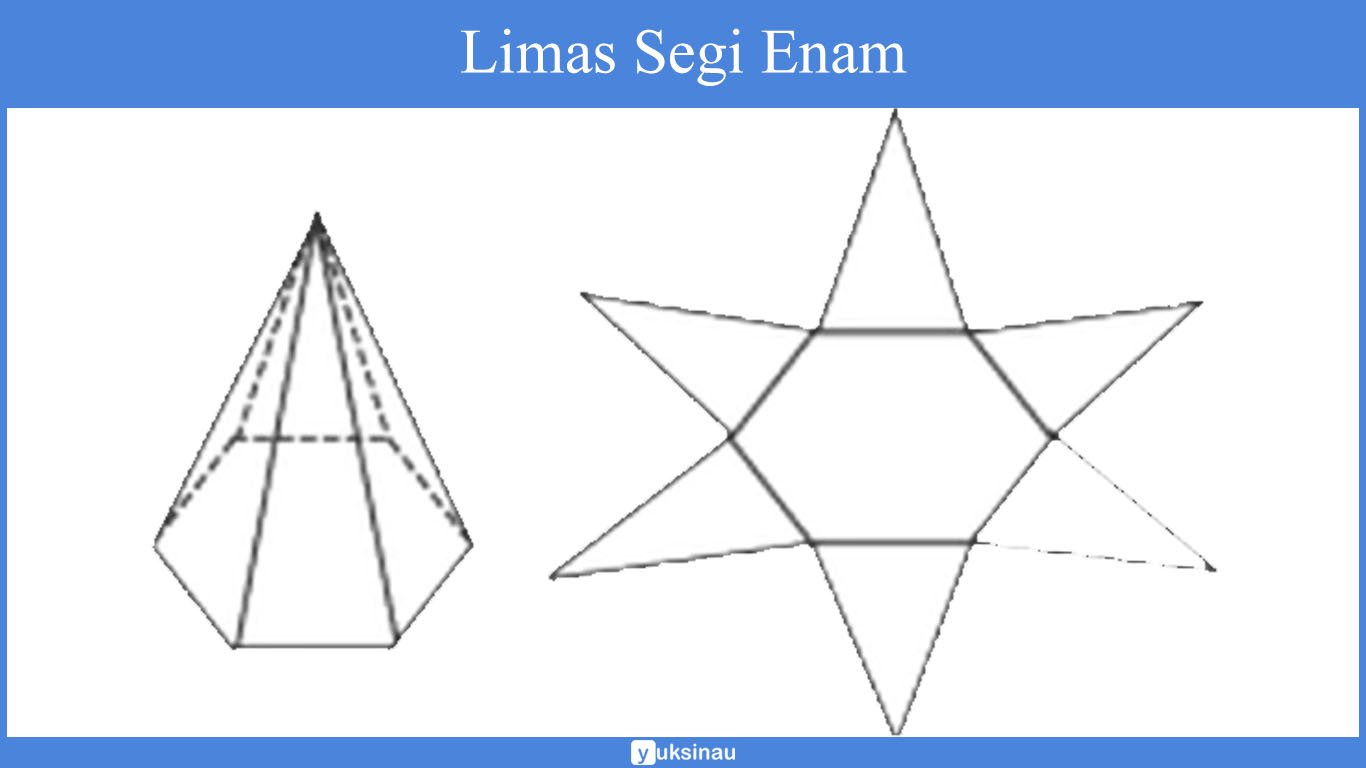 √ Limas Segi Enam: Pengertian, Sifat, Rumus, Contoh Soal
