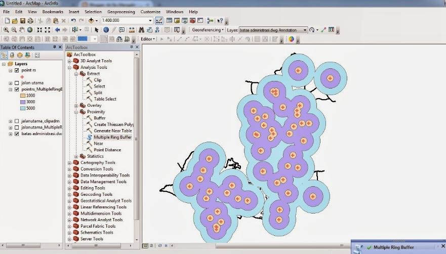 √ Rangkuman Materi Sistem Informasi Geografis (SIG)