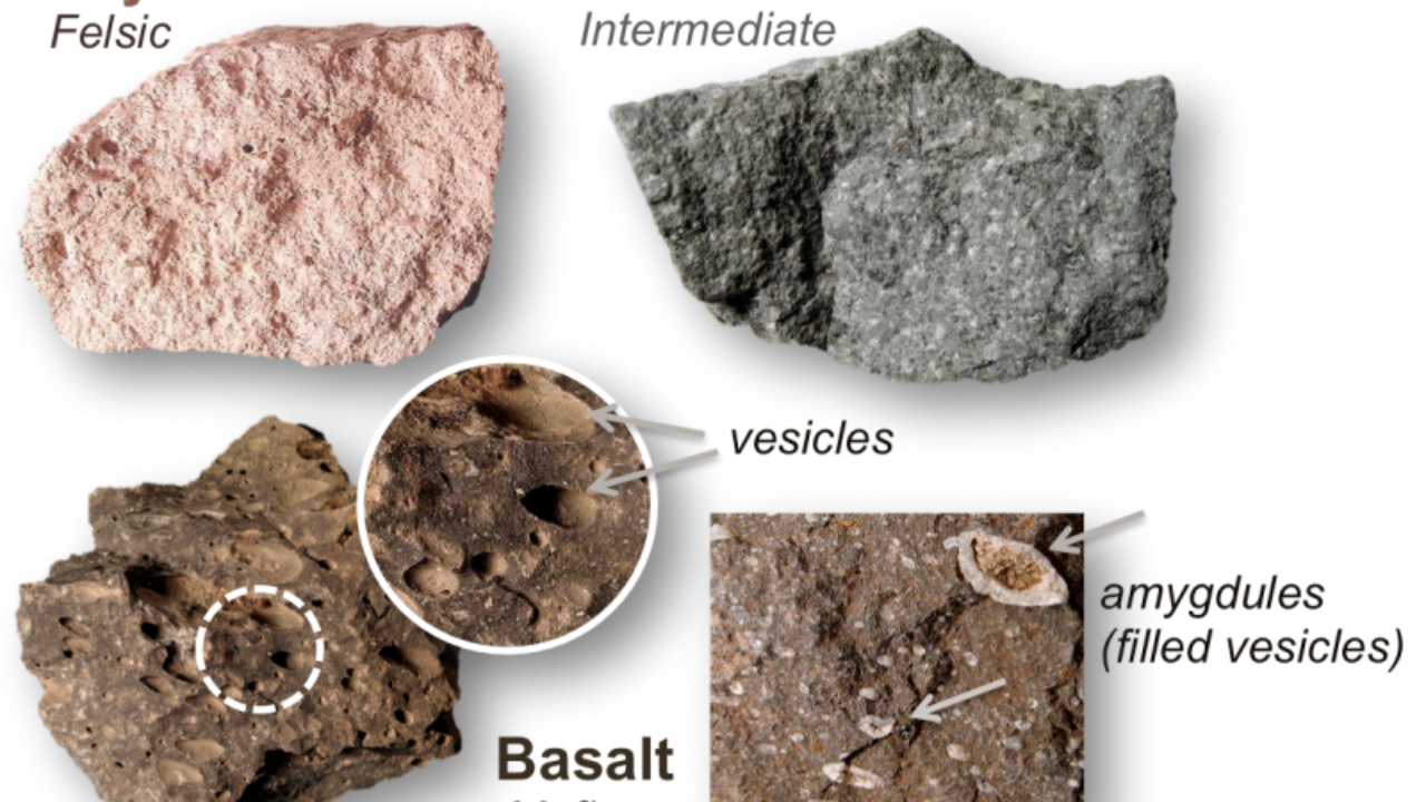 √ Materi Litosfer: Struktur, Fungsi, Batuan Penyusun