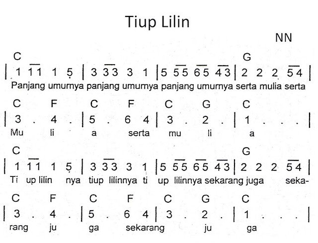 √ NOT ANGKA: Pengertian, Cara Membaca, Contoh