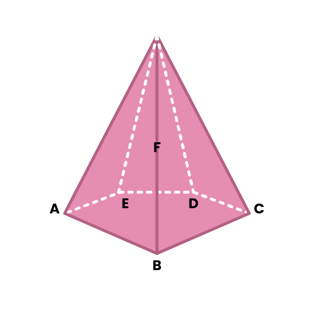 √ Limas Segi Lima: Rumus, Jaring Jaring, Contoh Soal