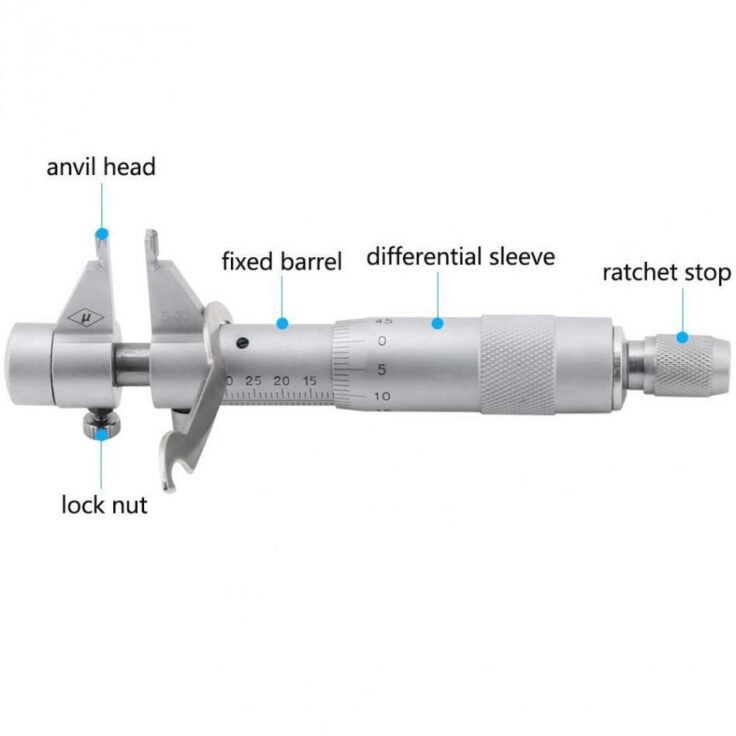 √ Mikrometer Sekrup: Bagian, Cara Membaca, Contoh Soal