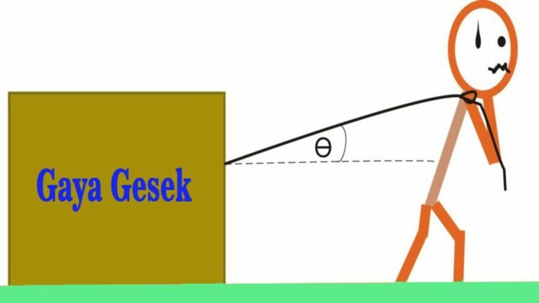 √ Materi Gaya Gesek: Pengertian, Jenis, Rumus, Contoh