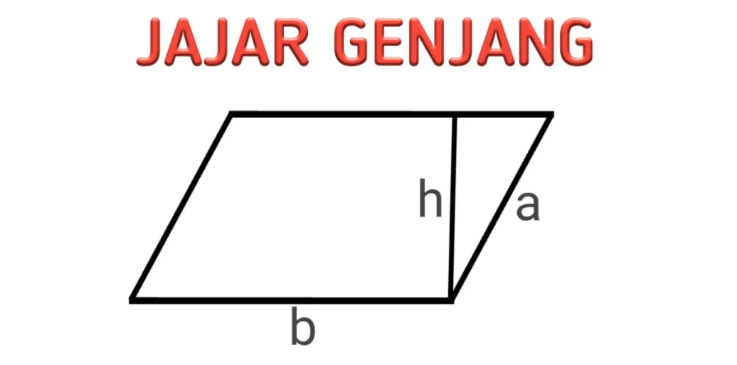 √ JAJAR GENJANG: Rumus Luas dan Keliling & Contoh Soal