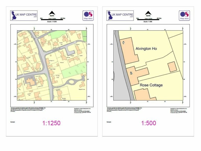 √ Rumus Jarak Pada Peta, Skala, Jarak Sebenarnya