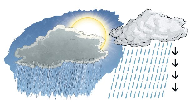 √ (Ringkasan) Siklus Hidrologi dan Siklus Hidrogeologi