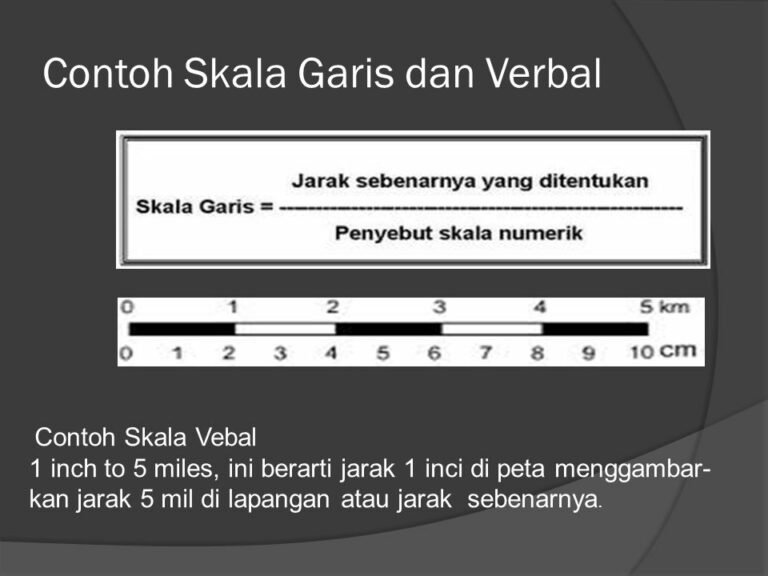 √ Rumus Jarak Pada Peta, Skala, Jarak Sebenarnya